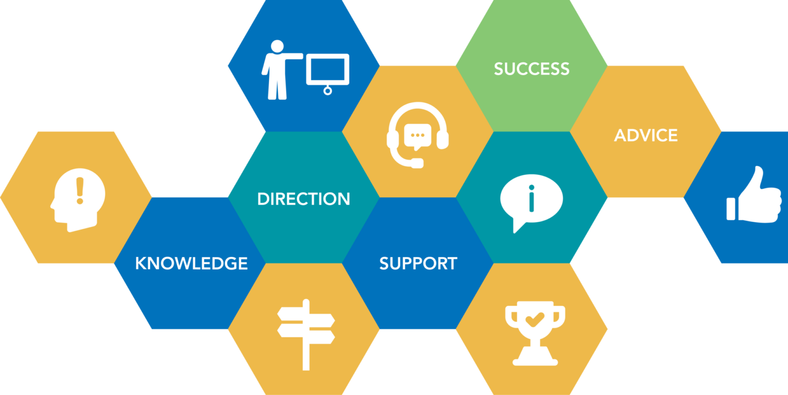 Entrepreneur-in-Residence Program Helps Ann Arbor Startups Excel - Ann ...